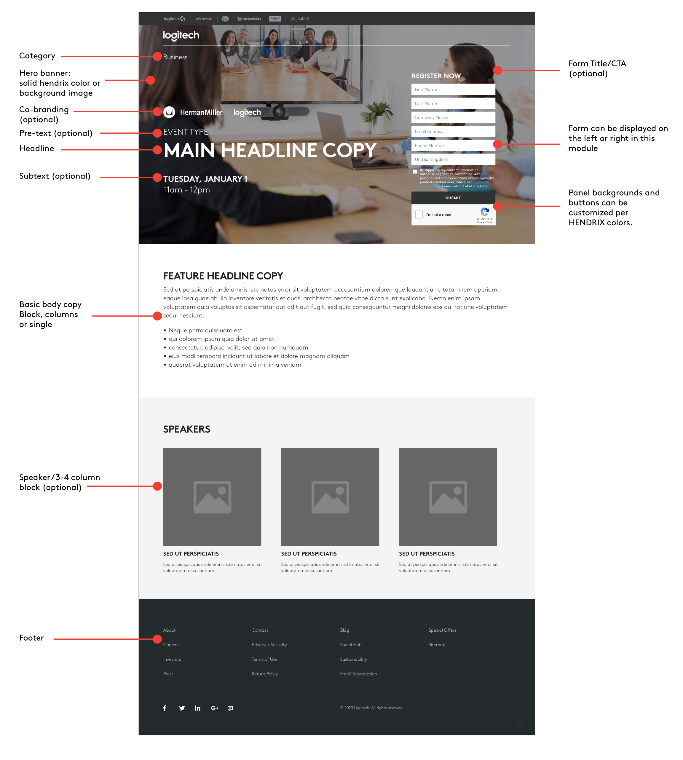 Marketo Landing Page Guide