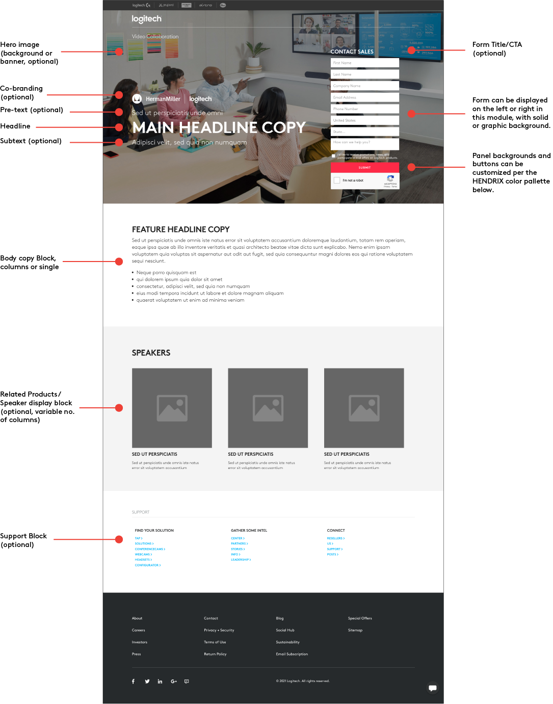 Marketo Landing Page Guide Marketo Landing Page Guide